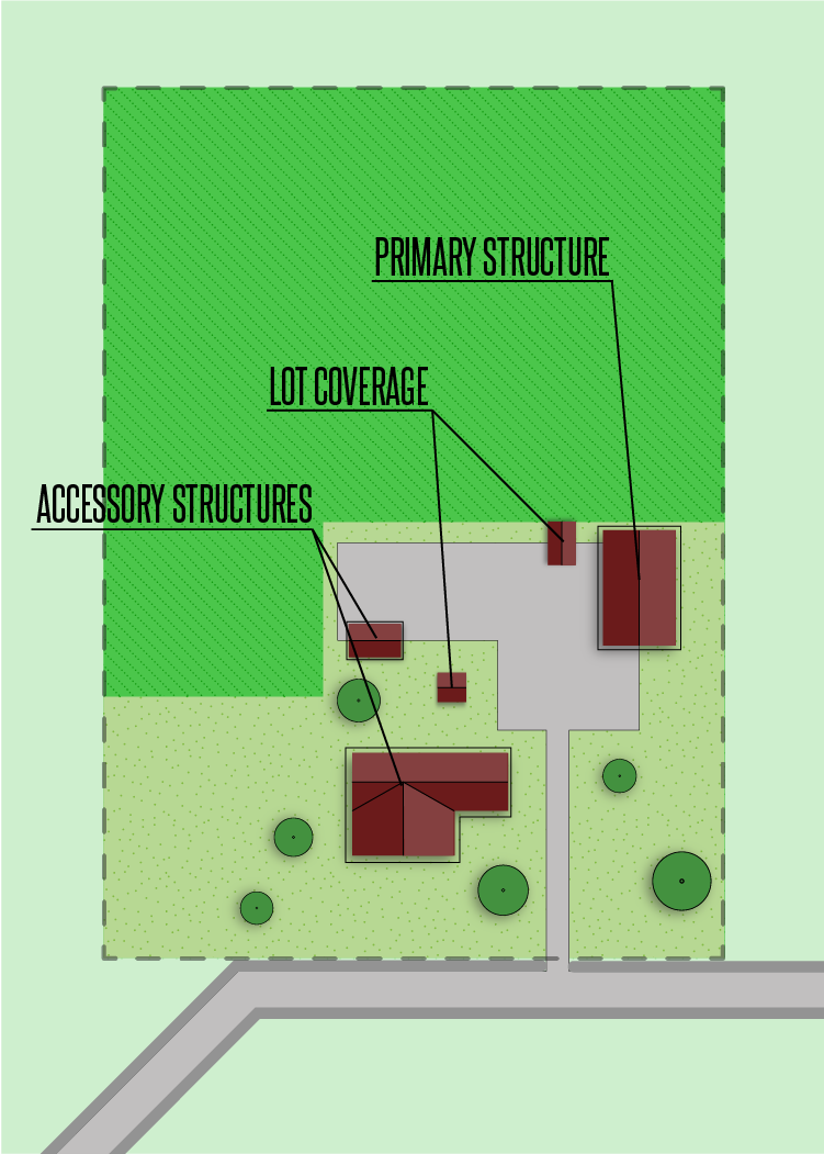 Send keyboard focus to media