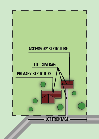 Send keyboard focus to media